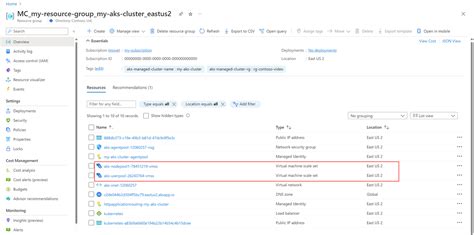 Set Up Prometheus Remote Write Using Managed Identity Authentication Azure Monitor Microsoft