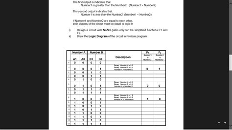 Solved Logic Circuit Design Procedure 1 Determine And Chegg Com