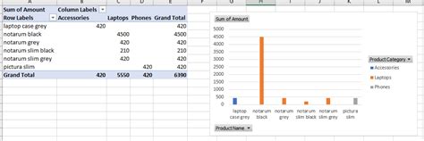 Handling Large Datasets With Hubway Connect And Excel Hubway Connect