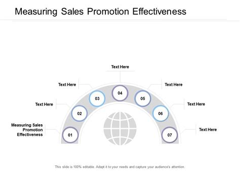 Measuring Sales Promotion Effectiveness Ppt Powerpoint Presentation File Maker Cpb Powerpoint