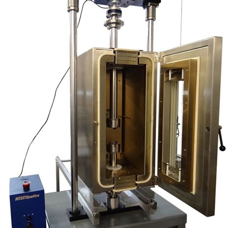 Testing Tips Youngs Modulus Tangent Modulus And Chord Modulus Admet