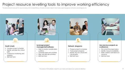 Project Resource Levelling Ppt Powerpoint Presentation Complete Deck With Slides