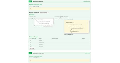 Custom Json With Swagger Stack Overflow