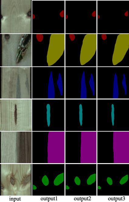Figure 8 From A Fully Convolutional Neural Network For Wood Defect Location And Identification