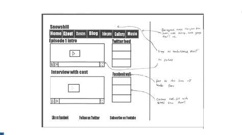 Website Draft Template