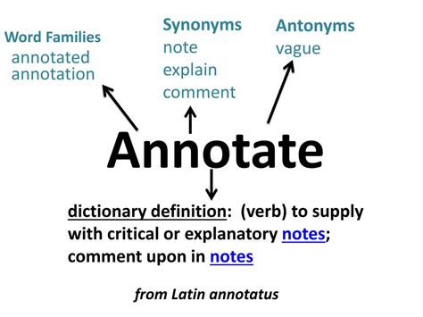 Ppt Annotate Powerpoint Presentation Free Download Id5901795