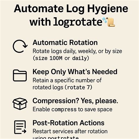 How To Use Logrotate Like A Pro For Log Hygiene Adulla K Posted On