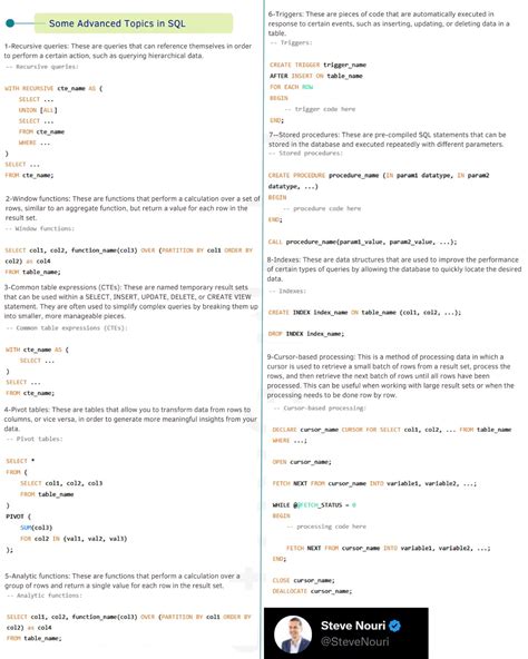 Sql Cheat Sheet Your Quick Reference Guide To Essential Sql Commands