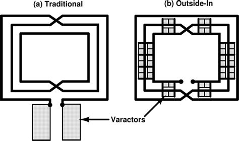 Inductor Layout At Gemma Oconor Blog