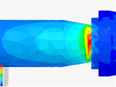 Mesh Convergence Course App By Bel Houmili Simscale