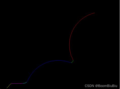 基于halcon学习的边缘提取【二】circles hdev例程 边缘提取圆 csdn博客