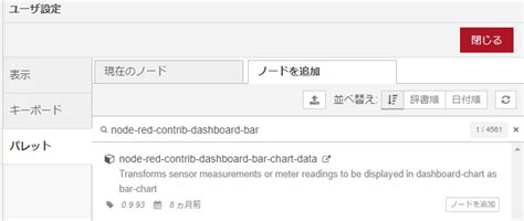 ブロックを積みながら127 Node Red、bar Chart Dataノードの試用 デバイスビジネス開拓団