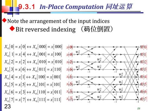 Chapter 9 Computation Of The Dft Ppt