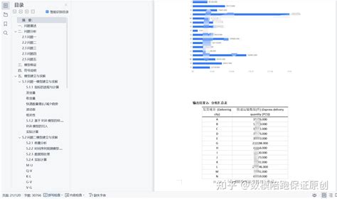 五一数学建模b题完整论文及所有数据结果 知乎