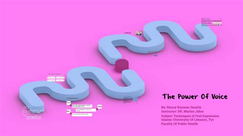 The Power Of Voice By Nancy Oseily On Prezi