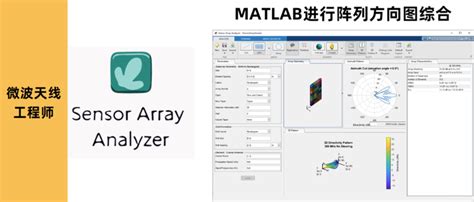 Matlab进行天线阵列方向图综合 知乎