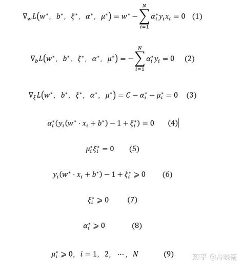线性支持向量机 SVM 详细解析 统计学习方法学习笔记 数据分析 机器学习 知乎
