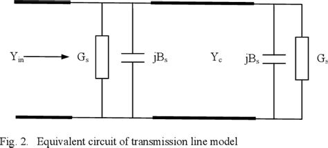 Figure 2 From Analysis And Design Of Millimeter Wave Series Fed Microstrip Array Antenna