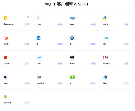 Buildroot MQTT 李晓刚的博客 LXG Blog