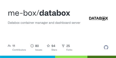 GitHub Me Box Databox Databox Container Manager And Dashboard Server