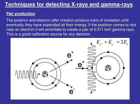 Ppt Techniques For Detecting X Rays And Gamma Rays Powerpoint
