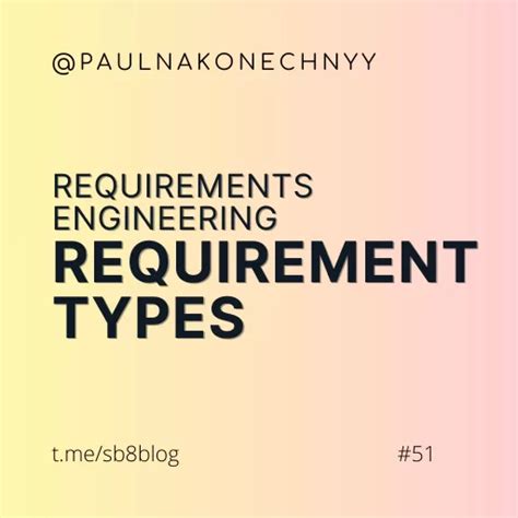 Requirement Types Digital Leadership