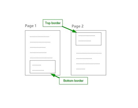 Disable Top And Bottom Borders Of A Table English Ask Libreoffice