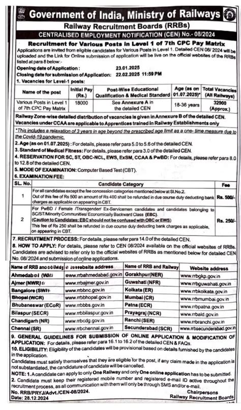 rrb group d recruitment 2025 notification out for 32000 vacancies