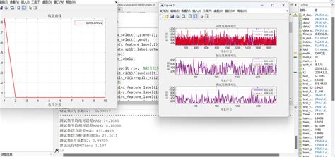 GWO优化GRNN回归预测matlab代码 gwo grnn CSDN博客