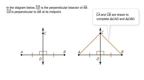 1 5 H Complete Lesson Perpendicular And Angle Bisectors Tina Mosley Library Formative