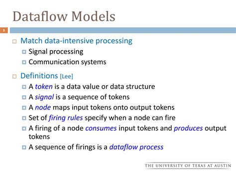 PPT Dataflow Modeling Of Signal Processing And Communication Systems PowerPoint Presentation