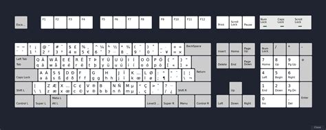 15 10 US Intl Keyboard Layout Without Dead Keys Ask Ubuntu