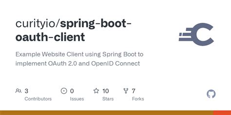 GitHub Curityio Spring Boot Oauth Client Example Website Client