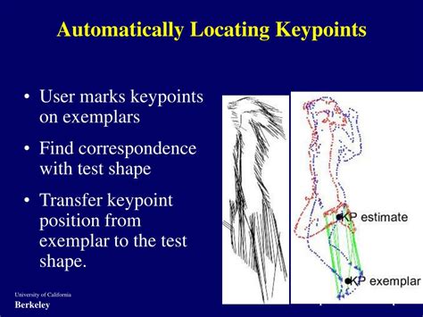 Ppt Shape Matching And Object Recognition Using Shape Contexts Jitendra Malik Uc Berkeley