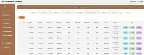Django计算机毕业设计基于java的高校学生实习管理系统设计（程序lw）python Csdn博客