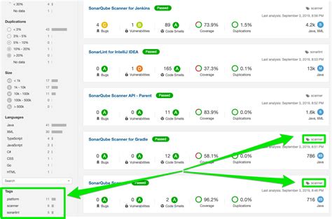 Sonarqube A Code Quality Assurance Tool Sonarqube A Code Quality Assurance Tool