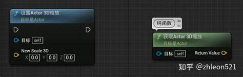 Ue5 探索蓝图编程 知乎