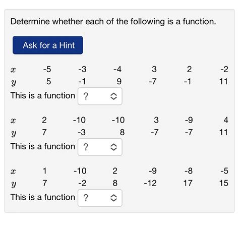 Solved Determine Whether Each Of The Following Is A