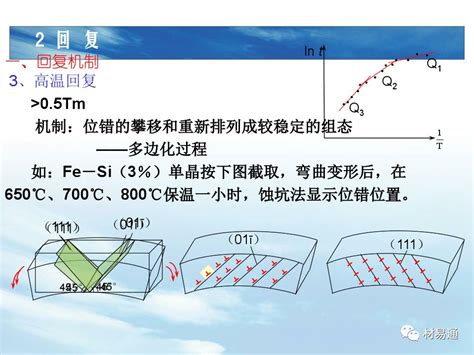 回复与再结晶 钢铁知识 常州精密钢管博客网