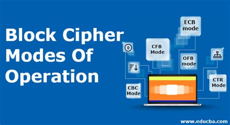 Block Cipher Modes Of Operation Learn 5 Important Modes Of Operations