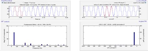Figure 7 From Design And Performance Of A Pv Statcom For Enhancement Of