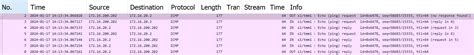 Icmp Packets On A Tcp Monitor Devcentral
