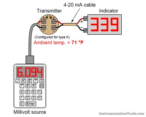 Millivolt Source Circuit Diagram Potentiometer Digital Milli