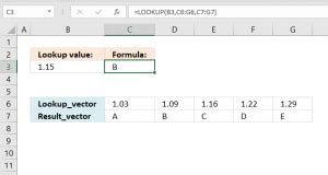 How To Use The LOOKUP Function