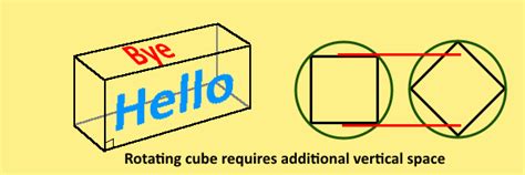 Android Demo Flip Animation App And Source Code