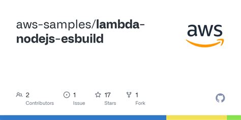 Github Aws Sampleslambda Nodejs Esbuild