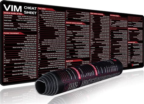 Excovip Mouse Pad For Vim 314x117x007 Inch Extended