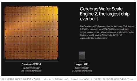 摩尔线程启动ipo，估值超250亿元，创始人来自英伟达