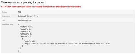Jaeger Unable To Use Opensearch 13 · Jaegertracing · Discussion 3916