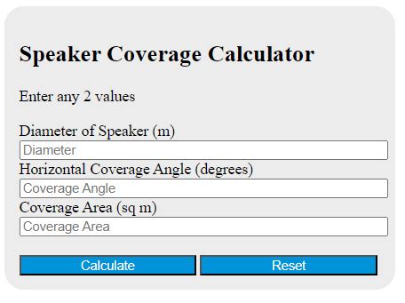 Speaker Coverage Calculator Calculator Academy